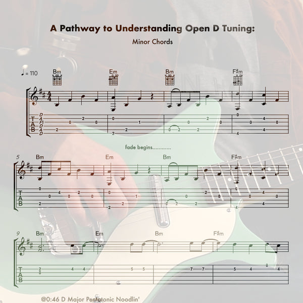 A Pathway to Understanding Open D Tuning, ep 3: Minor Chords - Eric ...